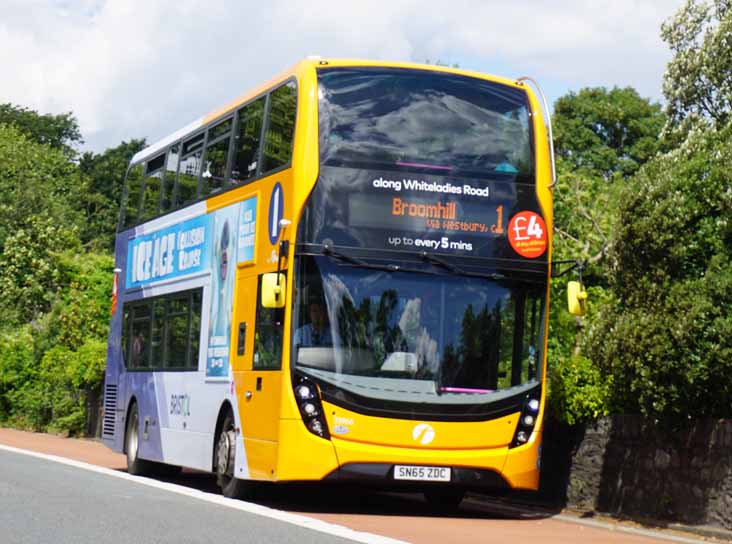 First Bristol | SHOWBUS BUS IMAGE GALLERY | West of England