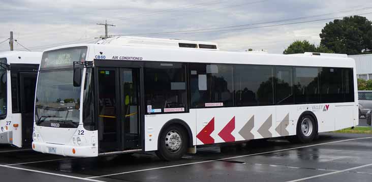 Latrobe Valley Buslines | australia.SHOWBUS.com BUS IMAGE GALLERY