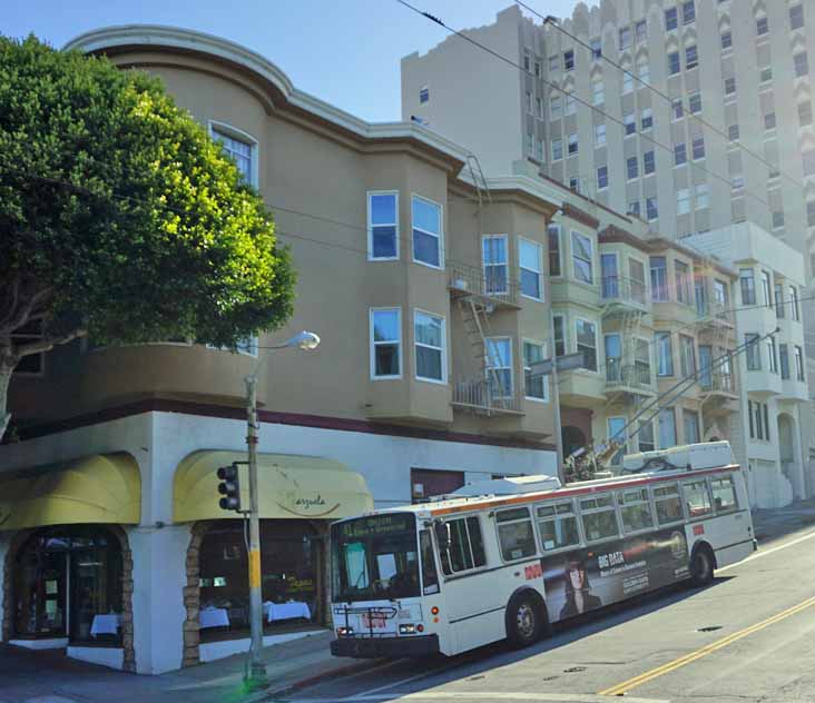MUNI San Francisco | USA | SHOWBUS International BUS IMAGE GALLERY