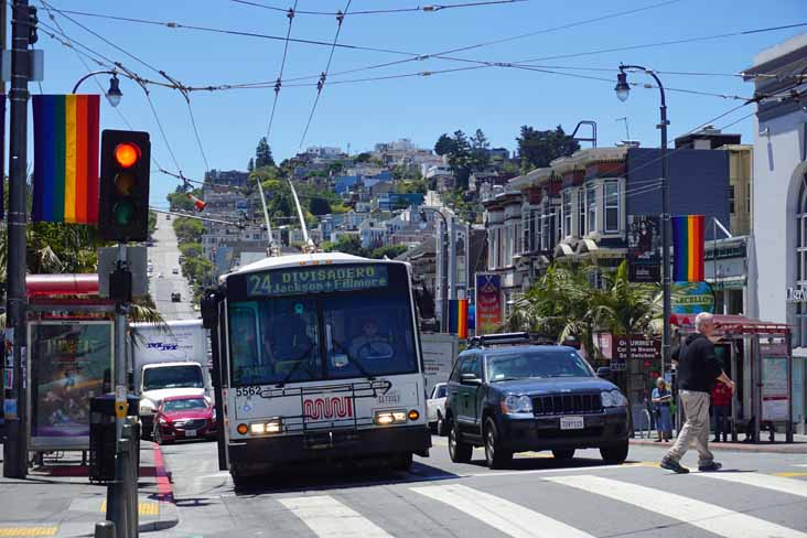 MUNI San Francisco | USA | SHOWBUS International BUS IMAGE GALLERY