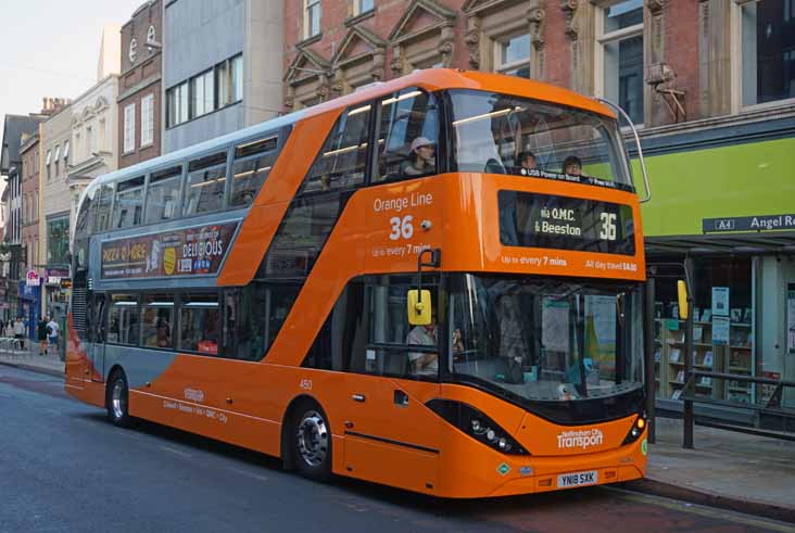 Nottingham City Transport | SHOWBUS BUS IMAGE GALLERY